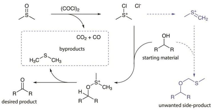 Alcohol to Aldehyde/Ketone using Swern Oxidation – Organic Synthesis