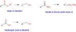 LiAlH4 or LAH reduction of Acids, Esters & Amides – Organic Synthesis