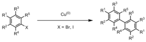 Ullmann Coupling & other Cu Catalyzed reactions – Organic Synthesis