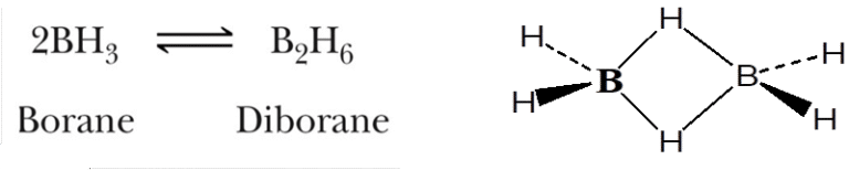 Borane Reductions (using BH3.THF or BH3.Me2S, BMS) – Organic Synthesis